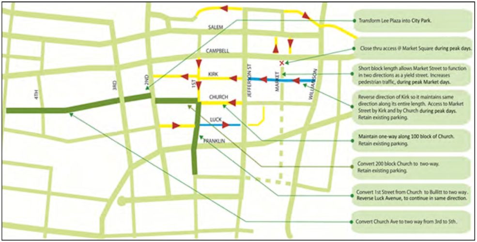 Downtown Cycling Circulation Improvements | Biking with Ken